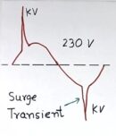 MOV, Metal Oxide Varistor concept, with Connection Diagram