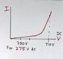 MOV, Metal Oxide Varistor concept, with Connection Diagram